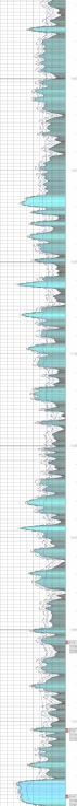 EasyPlot Free Download CGM EMF TIF Print Plot